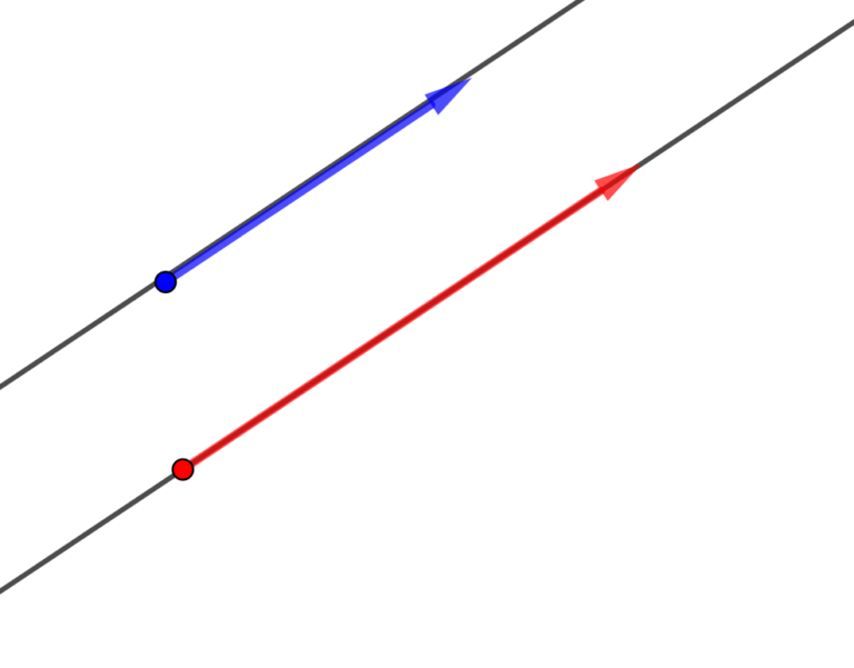 Vecteurs colinéaires dans le plan - Logamaths.fr