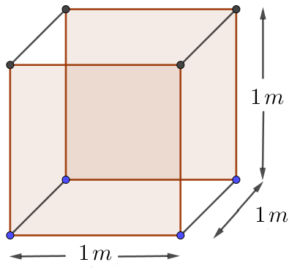 Unités de volume. Unités multiples et sous-multiples. - Logamaths.fr