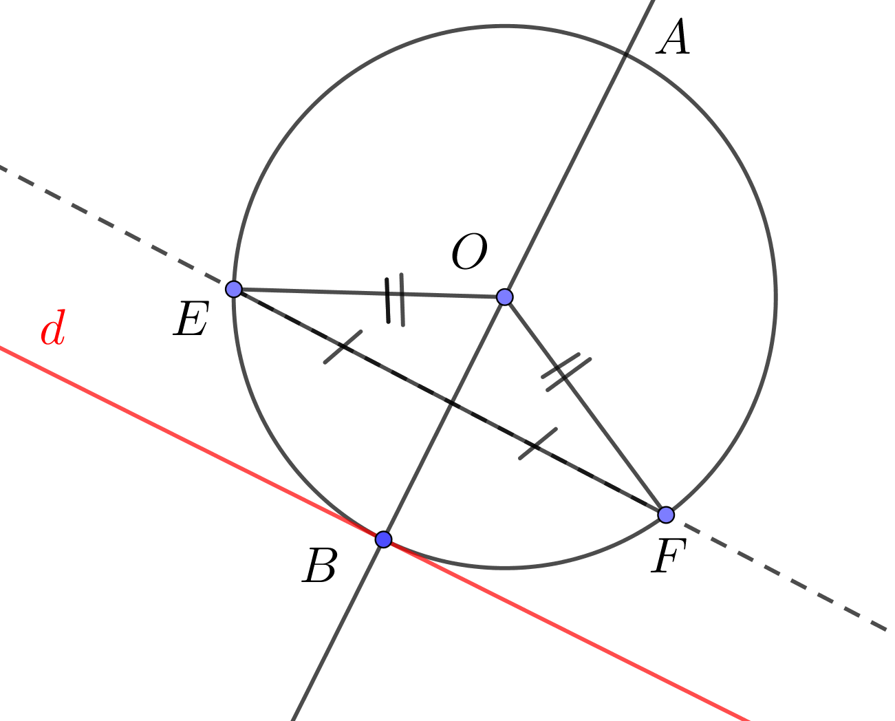 Droites tangentes à un cercle - Logamaths.fr