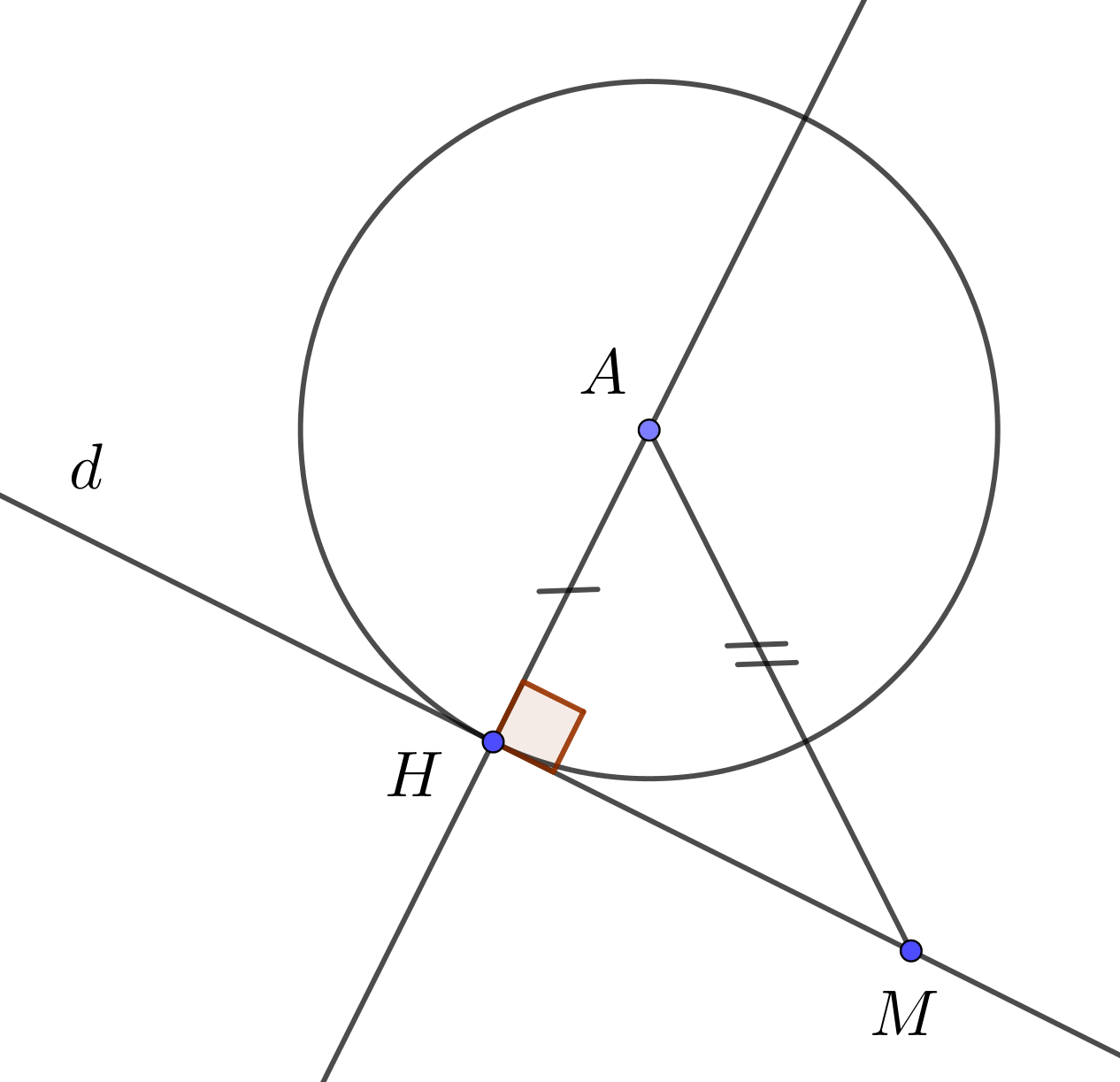 Distance d'un point à une droite. Projeté orthogonal d'un point sur une ...