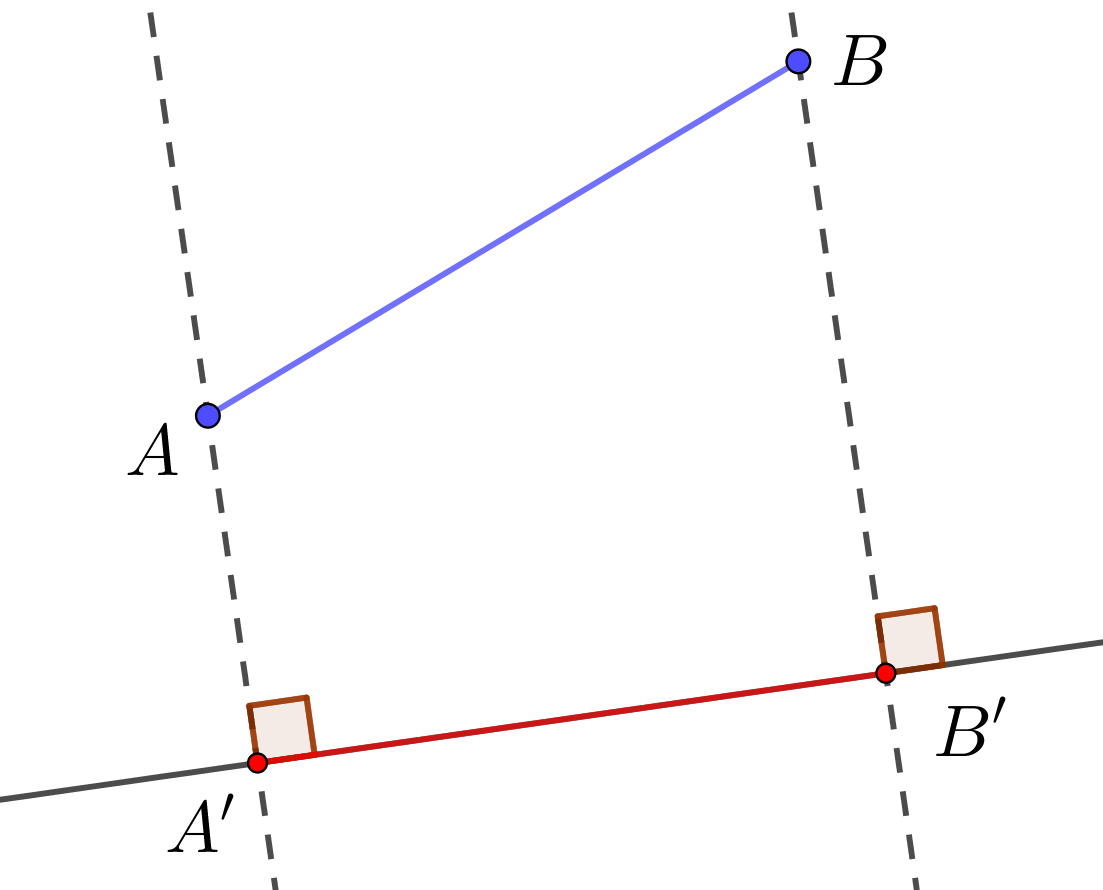Distance d'un point à une droite. Projeté orthogonal d'un point sur une ...