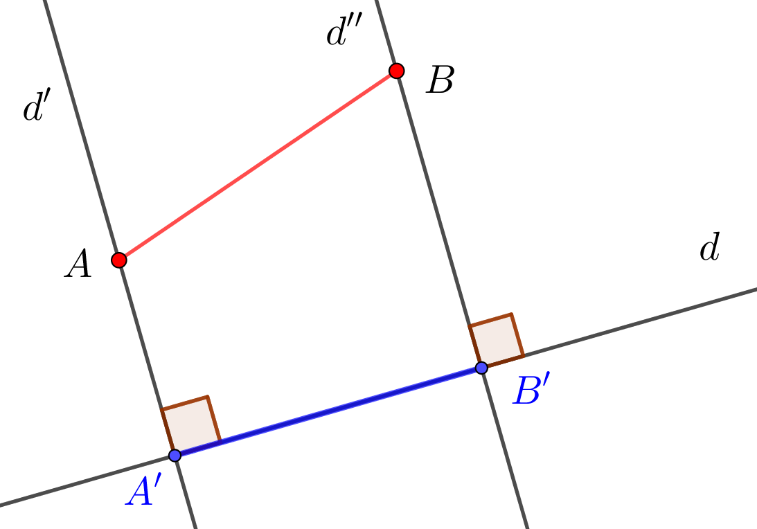 Projection orthogonale sur une droite dans le plan - Logamaths.fr