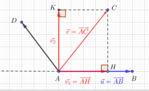 Produit scalaire et projection orthogonale - Logamaths.fr