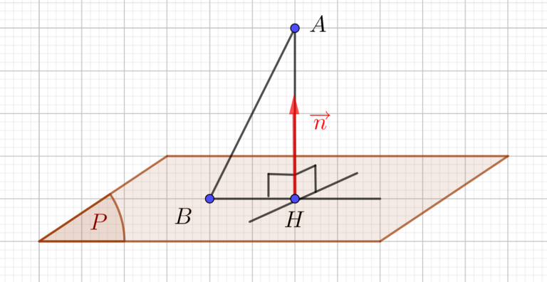 Distance d'un point à une droite dans l’espace - Logamaths.fr