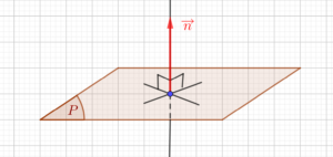 Vecteur normal à un plan. Équations cartésiennes dans l'espace ...