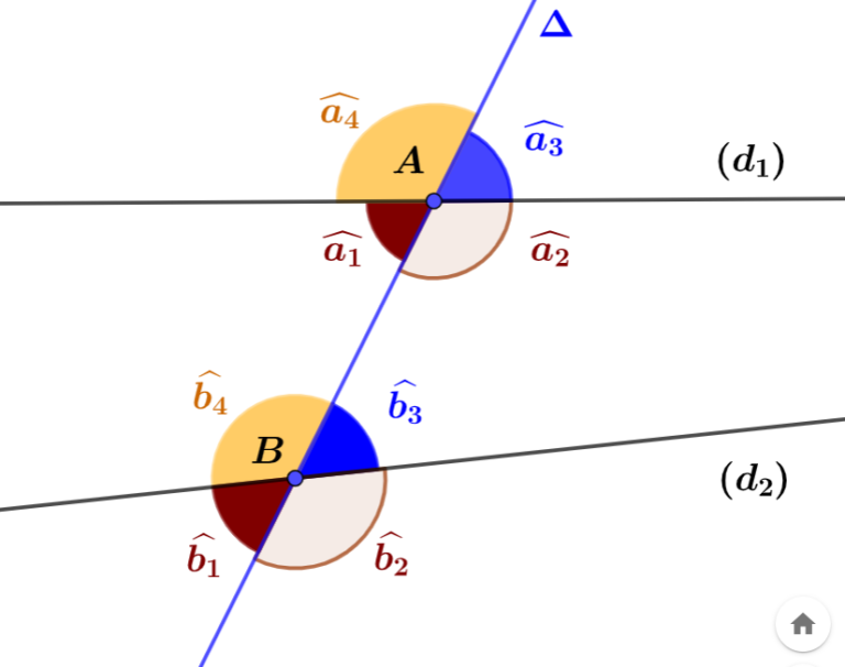 5ème. Angles correspondants. Définition, propriétés et applications ...