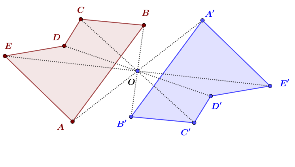 6ème. La symétrie axiale. Construction du symétrique d'une figure ...